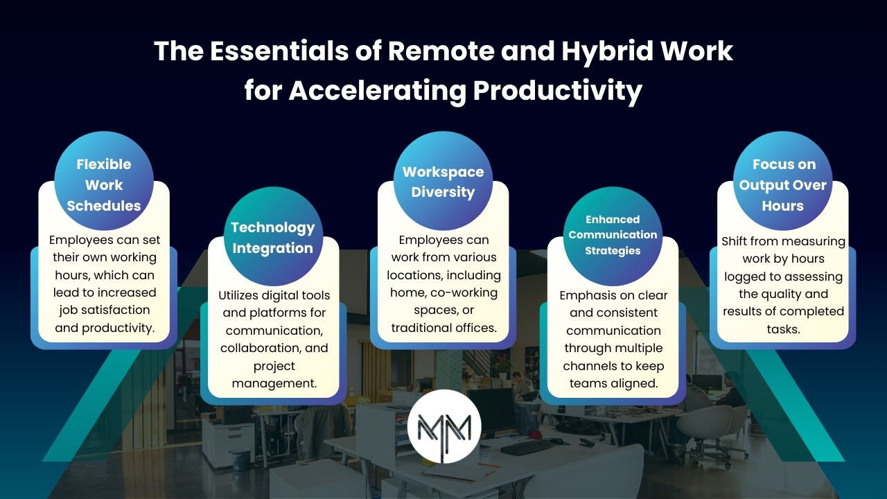 Matrix Media's Immersive Tech Innovations in Remote and Hybrid Work ...